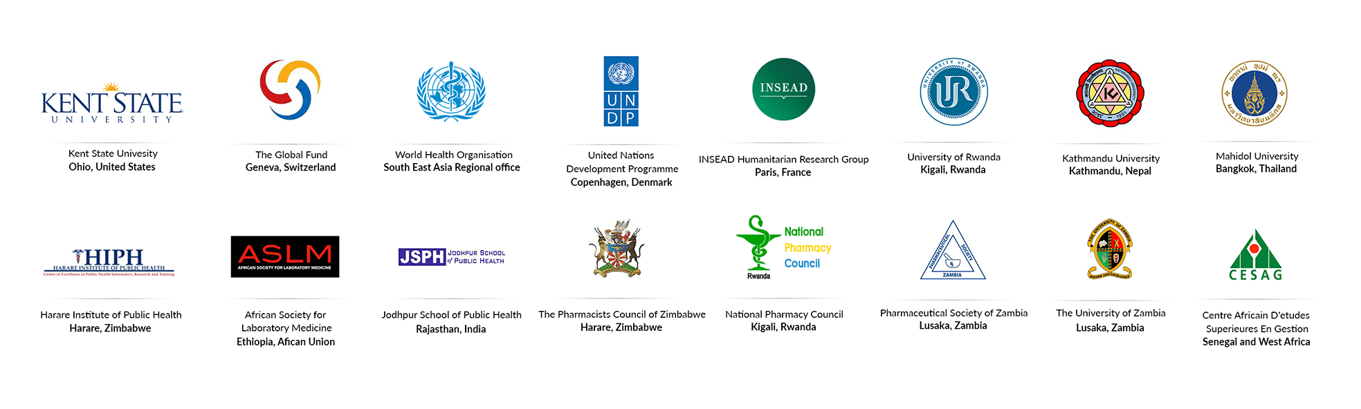 Harare Institute of Public Health (HIPH)
